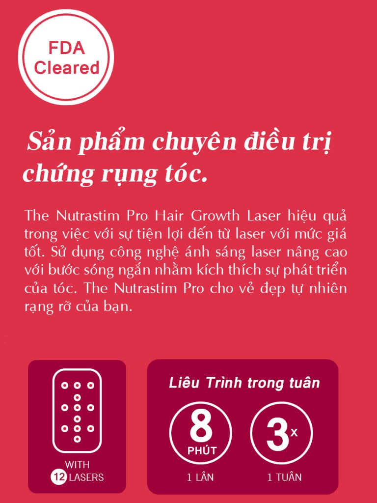 Mọc tóc nữ Nutraluxemd Nutrastim Minoxidil Hair Regrowth Treatment 2% ...