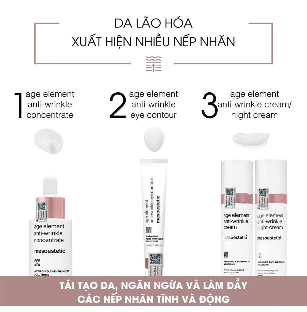 MESOESTETIC AGE ELEMENT ANTI-WRINKLE CONCENTRATE