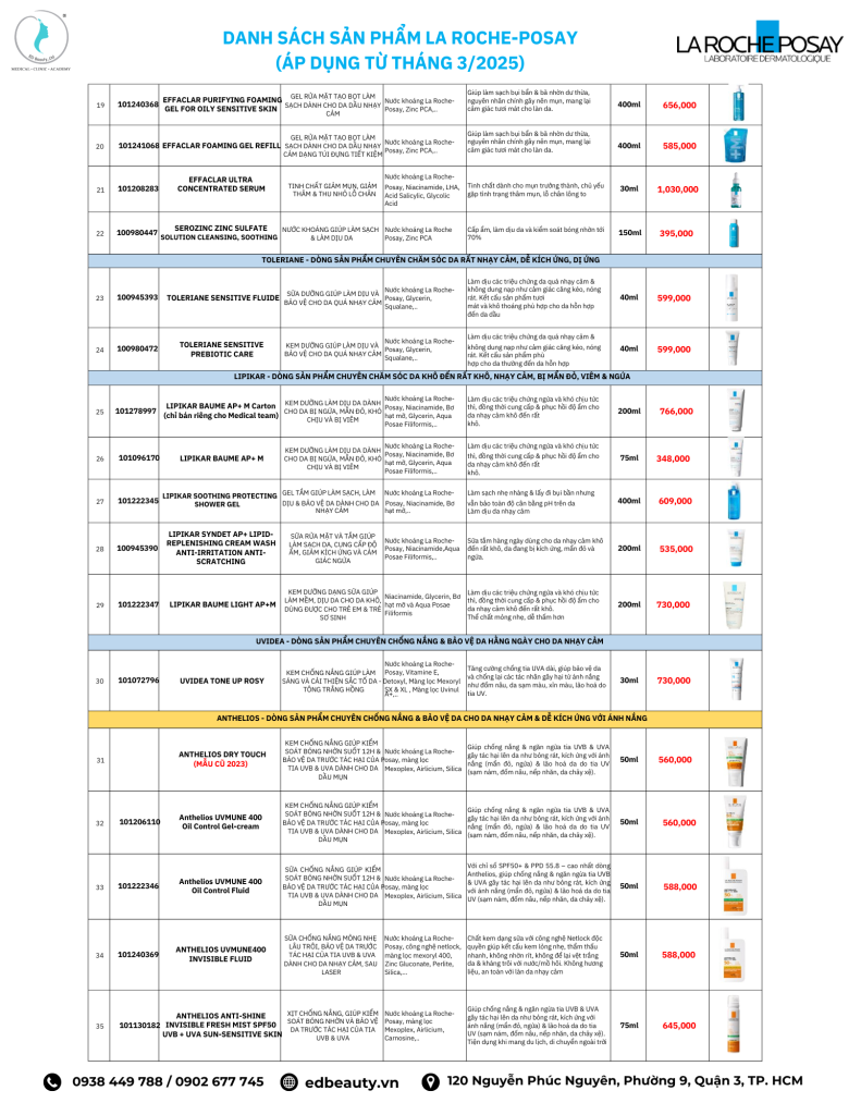 BẢNG GIÁ MỸ PHẨM LA ROCHE-POSAY MỚI NHẤT | Edbeauty