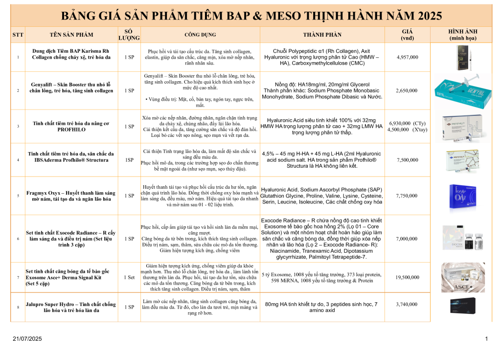Bảng giá sản phẩm Tiêm BAP & Meso thịnh hành (Karisma, Profhilo ...